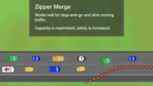 Understanding the Zipper Merge: A Crucial Safety Practice for Highway ...